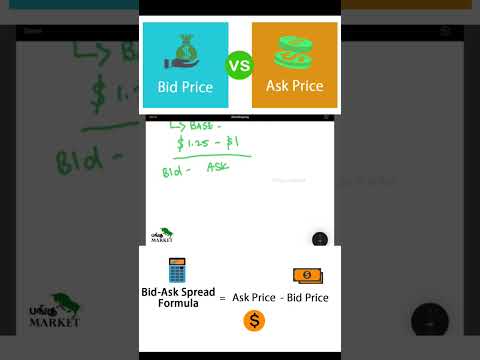 BID PRICE | ASK PRICE |SPREAD | EXPLAIN https://youtu.be/BT1xO-Vm_Yg
