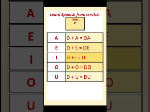 Learning Spanish: Words with the Letter D 🇪🇸 | Improve Your Spanish Vocabulary