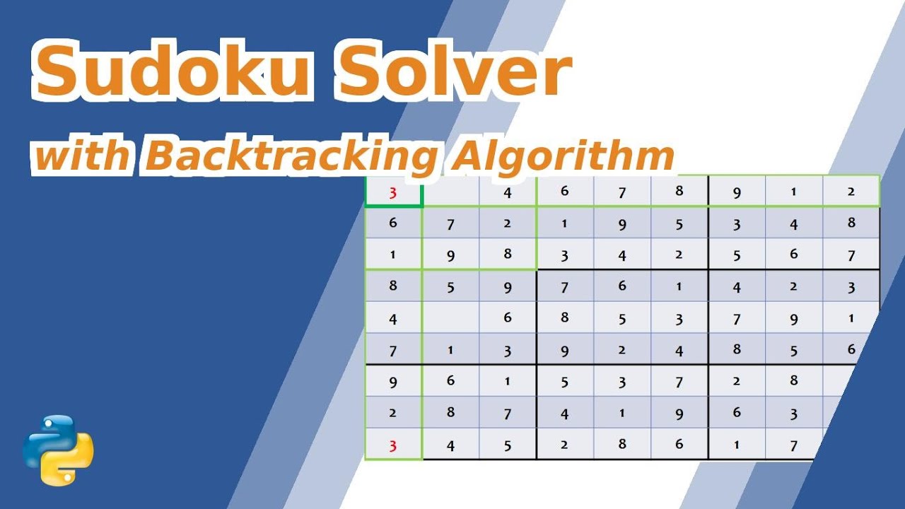 Sudoku Solver with Backtracking Algorithm in Python | Part 1: Discussion