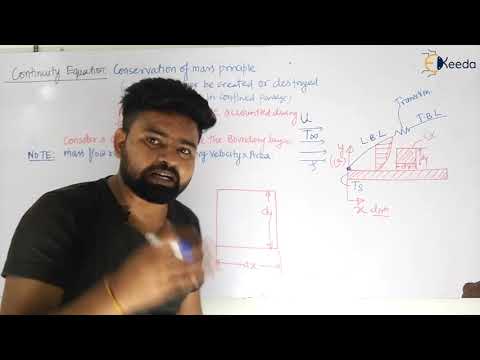 The Continuity Equation - Fundamentals of Convection Heat Transfer - GATE Heat Transfer Video ...