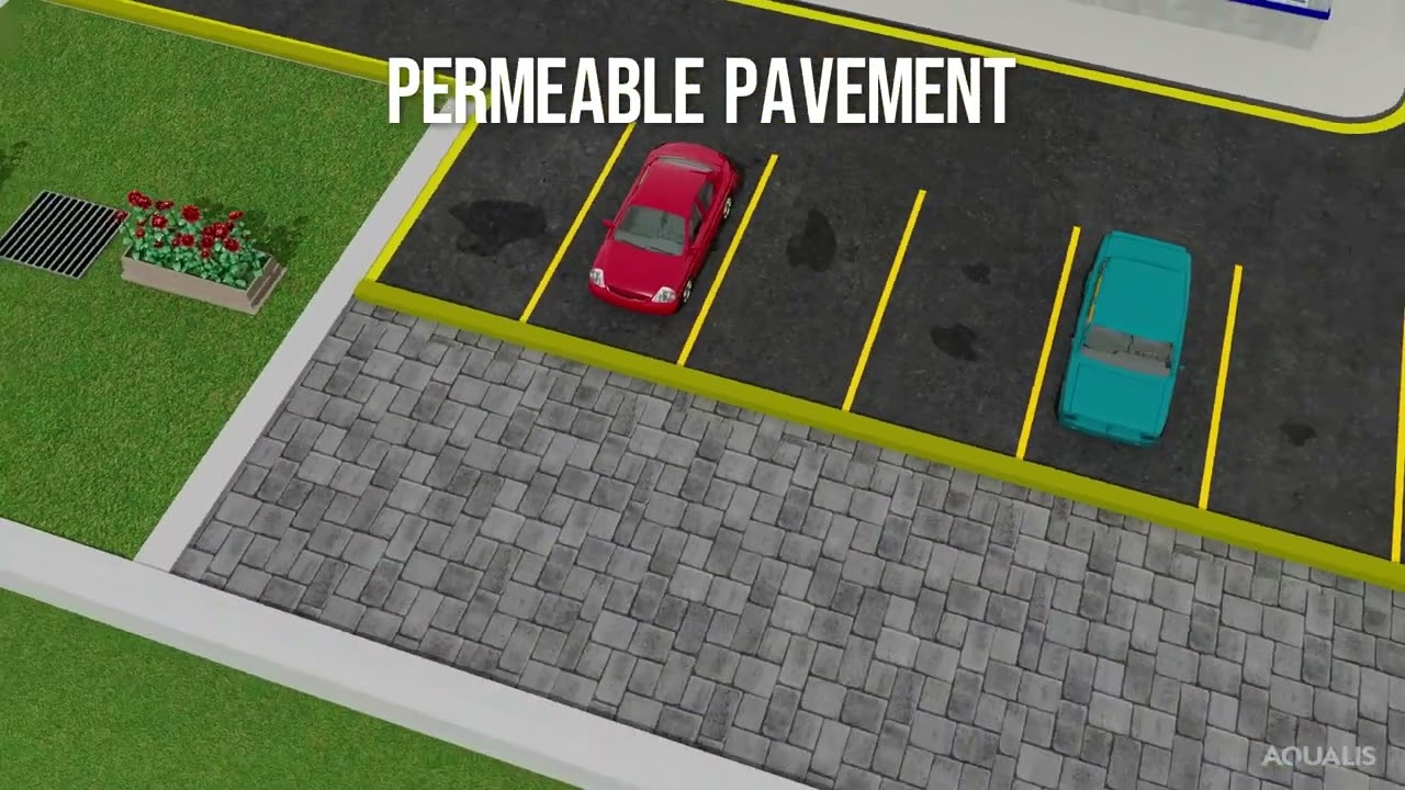 Traditional VS Green Infrastructure Stormwater Treatment