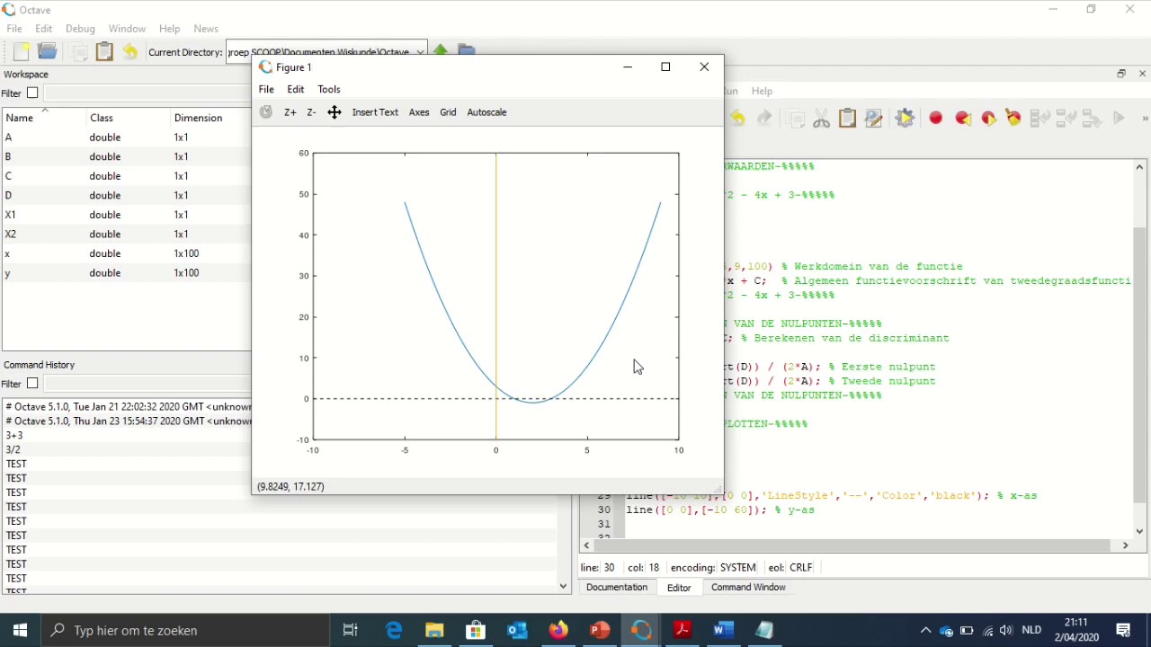 Octave GNU / Matlab - Zeros Of Quadratic Function