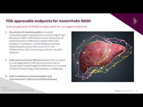 Outlook for Nash Therapy and Market Dynamics