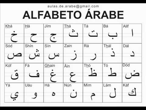 Alfabeto Árabe