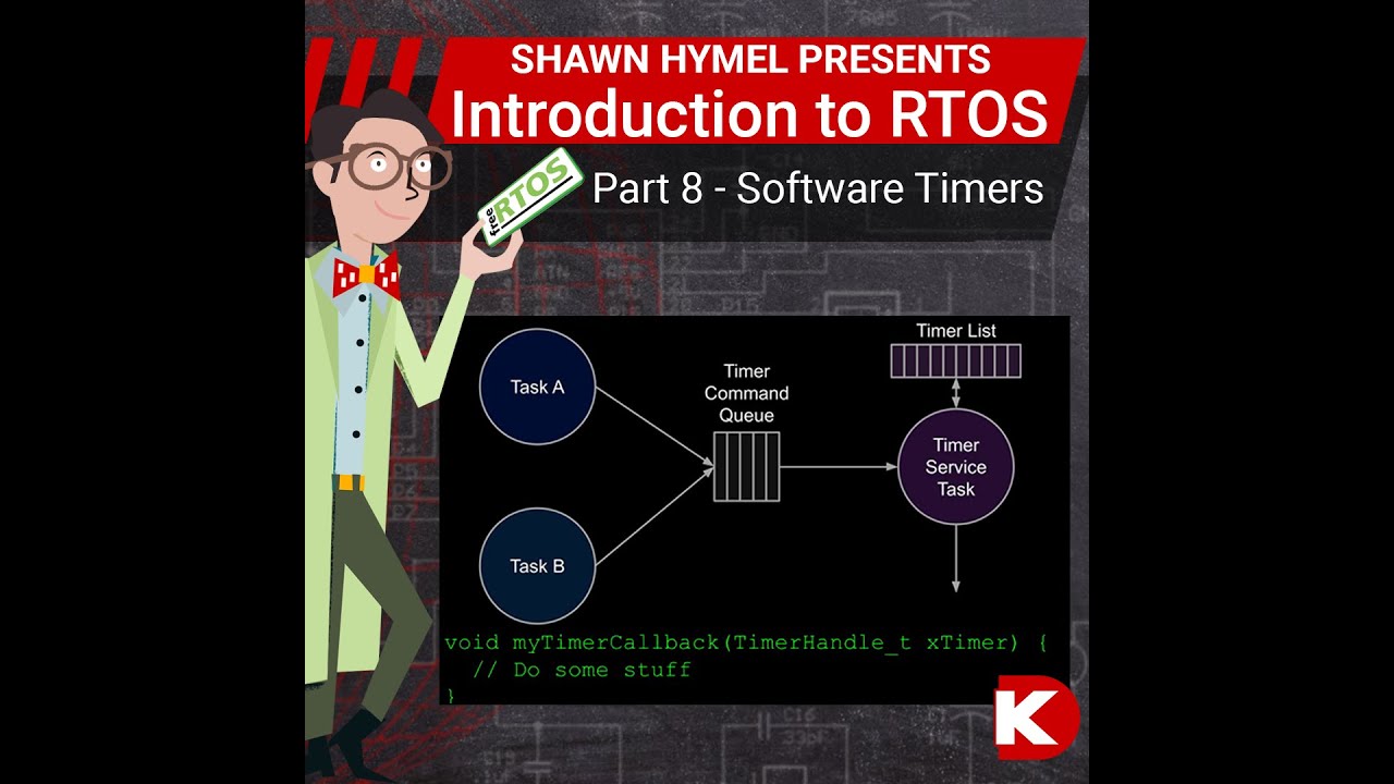 Understanding Software Timers in RTOS: A Comprehensive Guide | Galaxy.ai