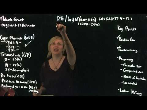 ICD-10-CM OBGYN Part 2: Pregnancy, Labor and Delivery