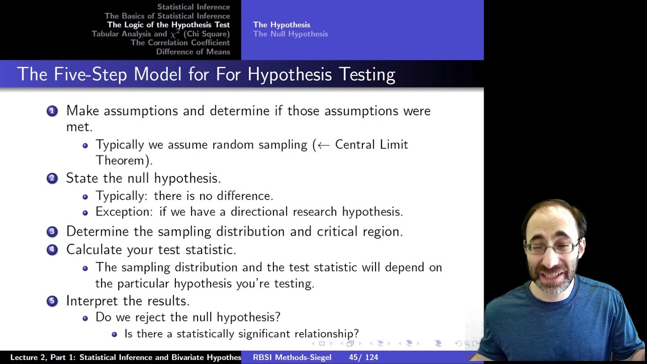 Intro to Empirical Methods Lecture 2, Module 5: Hypothesis Testing