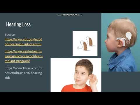 Wolfram Syndrome