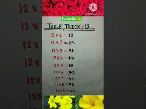 table trick of 12 👍amazing trick #shortcut #shorts 😲