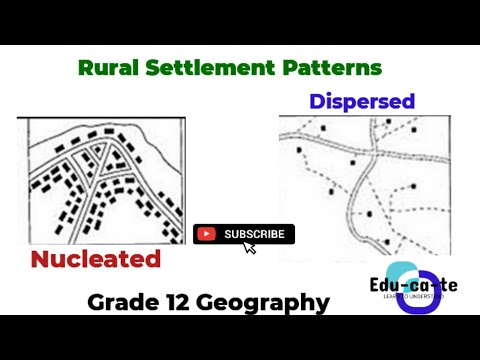 Rural Settlement patterns - grade 12 Geography