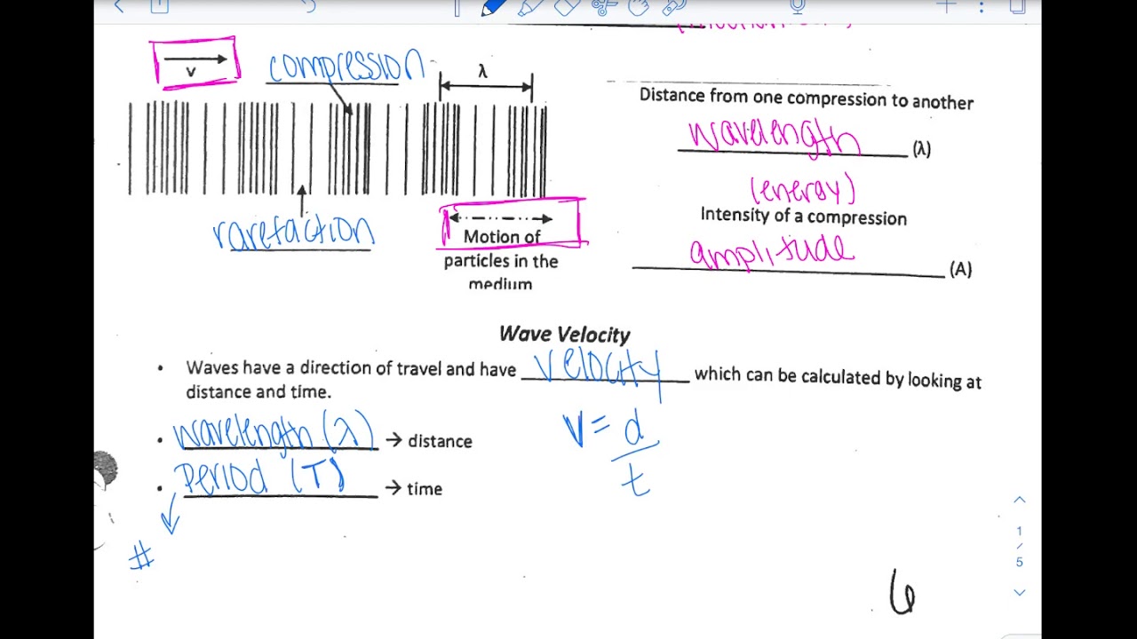 Wave Properties - Guided Notes