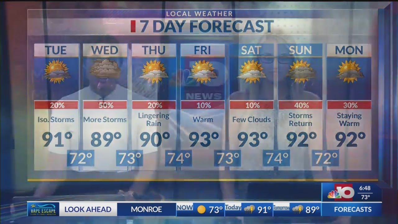 ULM Career Coach Helps you find a job