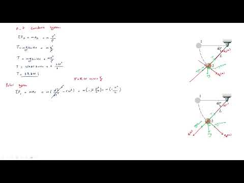 Work Done by Particular Forces- Examples (Part 1)