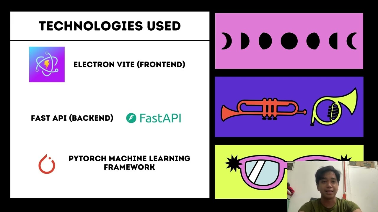 CSC126 FINAL PROJECT DEMONSTRATION