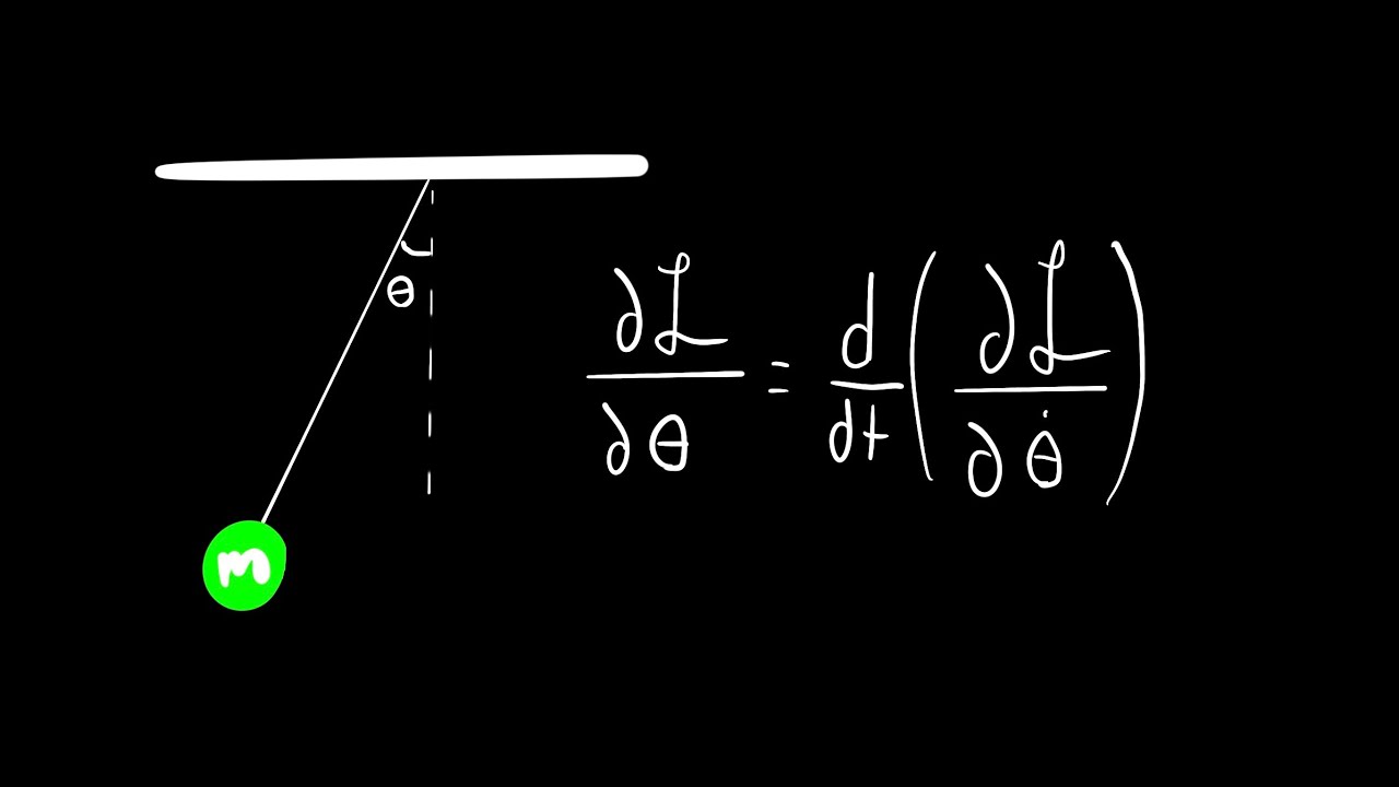 Lagrangian Mechanics Part 3: Simple Pendulum