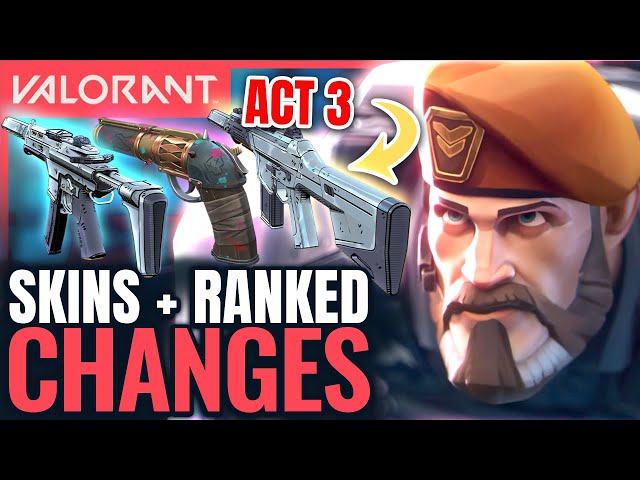 Valorant Episode 3 Act 3 full changes: Map changes, new bundle set and more