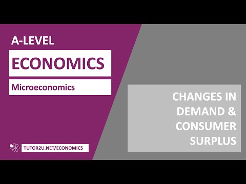 Consumer Surplus - Impact of an Increase in Demand