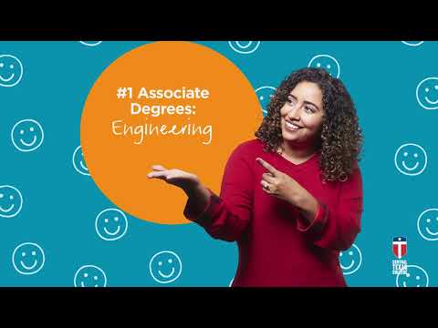 CTC Best Online Community College