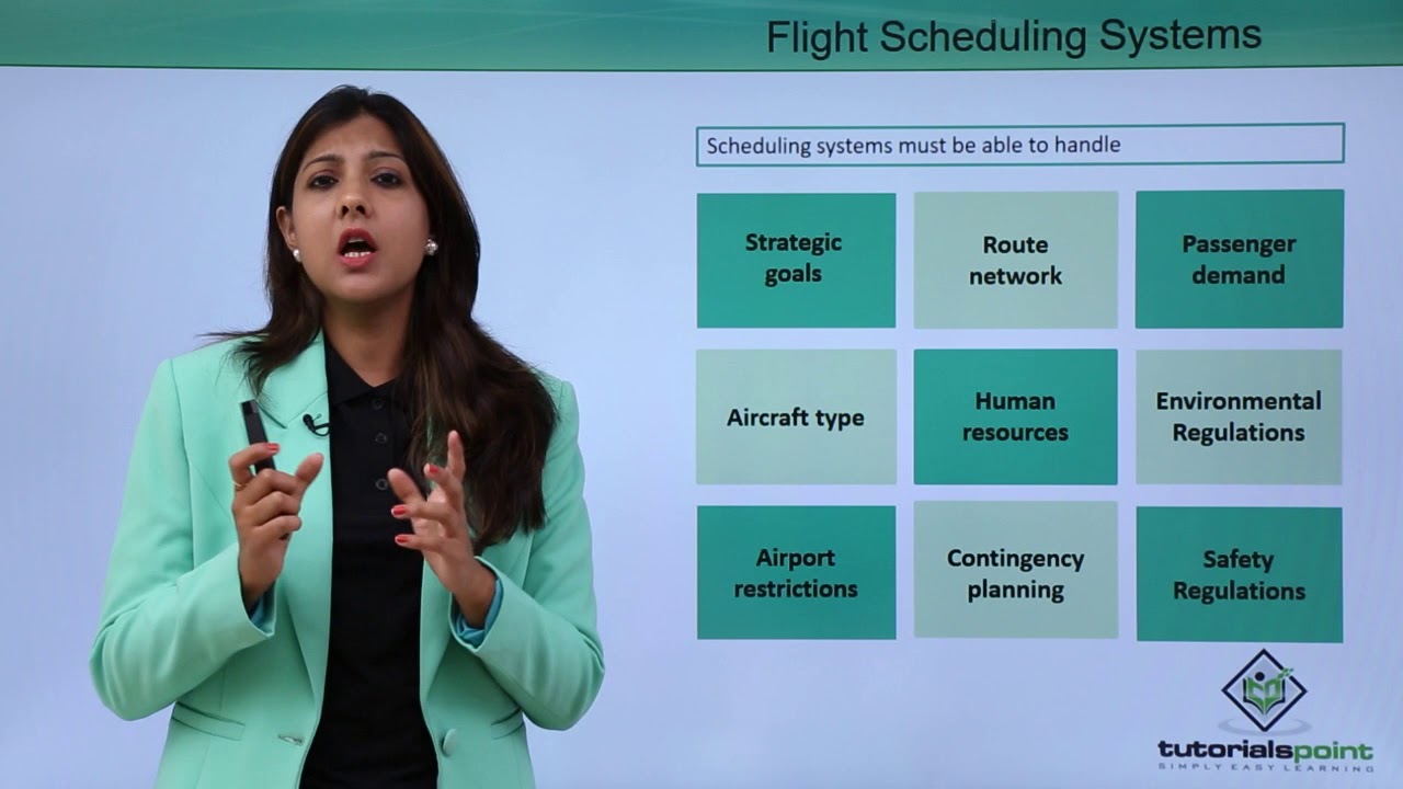 Aviation - In-flight Communication System