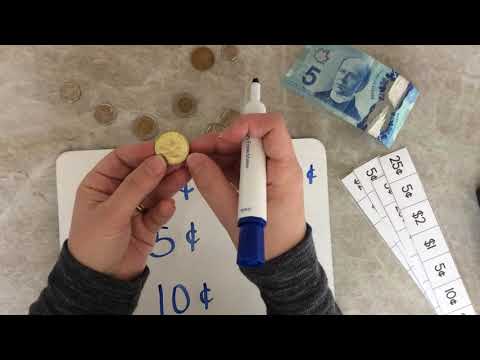 Canadian Coins - Cent and Dollar Sign (symbols)