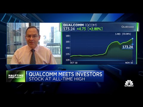 Qualcomm stock at an all-time high