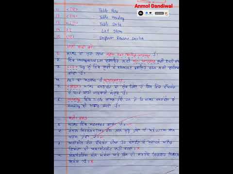 class10 chapter2 question answer computer punjabi medium 🖥️✍️✍️