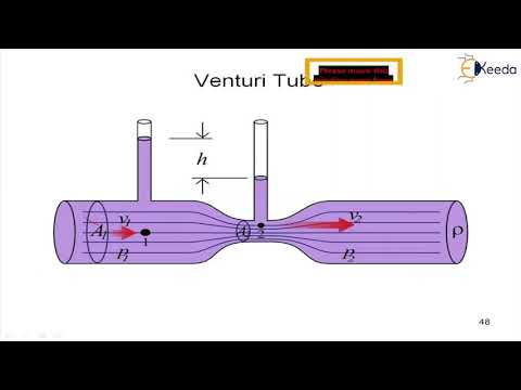Venturi Flow Meter - Measurement of Flow - GATE IE Sensors and Industrial Instrumentation Video ...