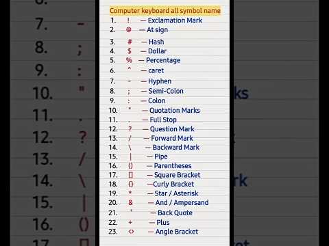 Computer Keyboard All Symbol Name. 🖥