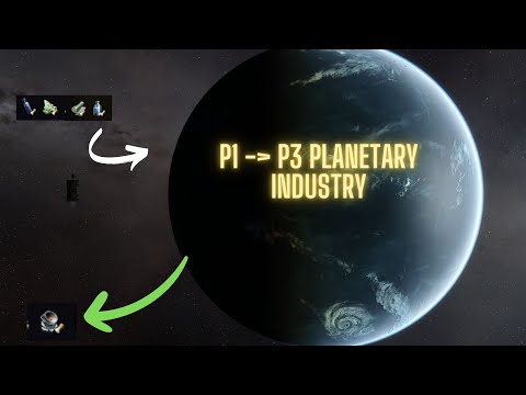 Eve Planetary interaction P1 to P3 factory setup
