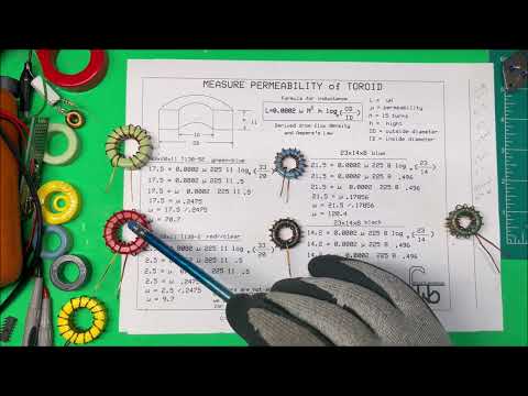 Measure Permeability of toroid