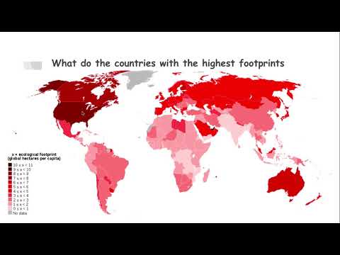 Ecological Footprint Lecture