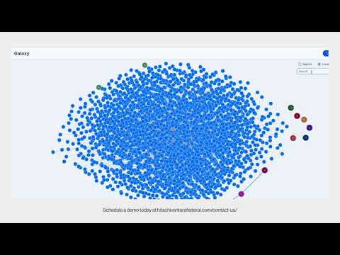 Pentaho Data Catalog from Hitachi Vantara Federal