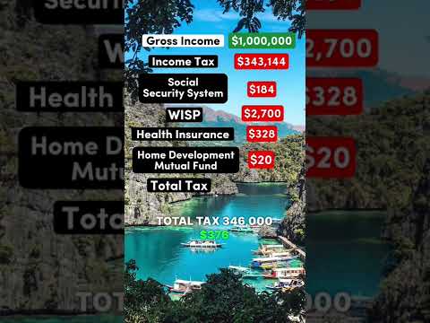 Living on $1,000,000 After Taxes in the Philippines #philippines #democrat #republican #salary