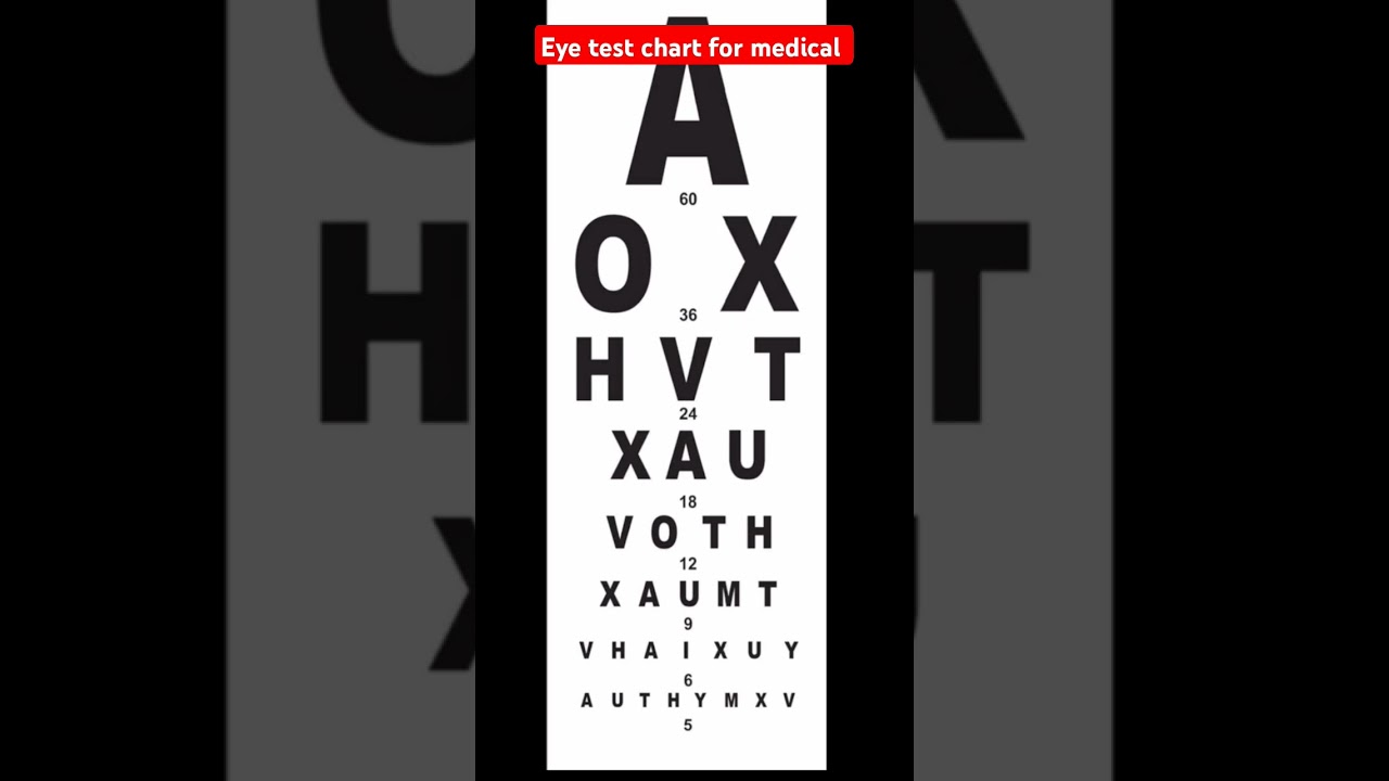 #eye#eye test chart for medical#eye test medical chart #examvision #visually #eyelevel #seeclearly
