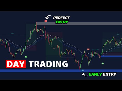 ๐ This Price Action Indicator Setup Will Change Your Trading Forever!