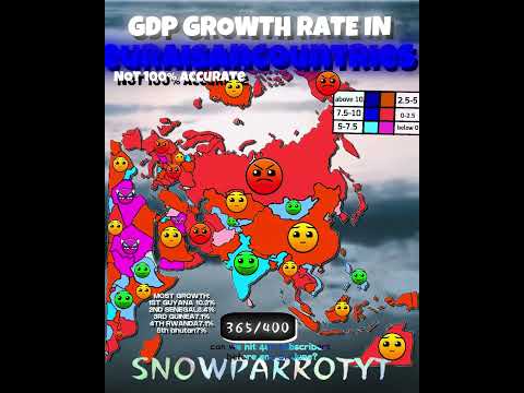 GDP growth rate in EURASIAN countries #views #map #mapchart #viral #geography #history #gdp #mapping