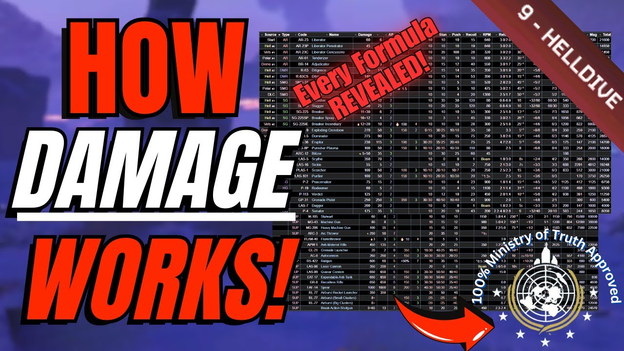 How DAMAGE Works in Helldivers 2
