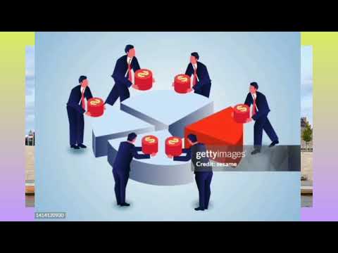 Meaning of shares of the company.. #company#shares#types of shares#equity#preference....