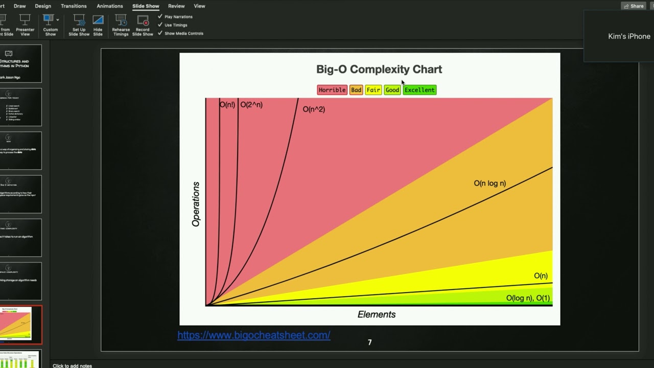 Data Structures and Algorithms in Python 2019