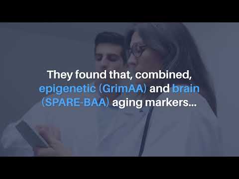 Aging-US | Mid-life Epigenetic Age, Brain Age and Cognitive Function in the CARDIA Cohort