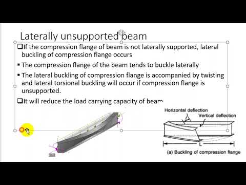 Laterally unsupported beam