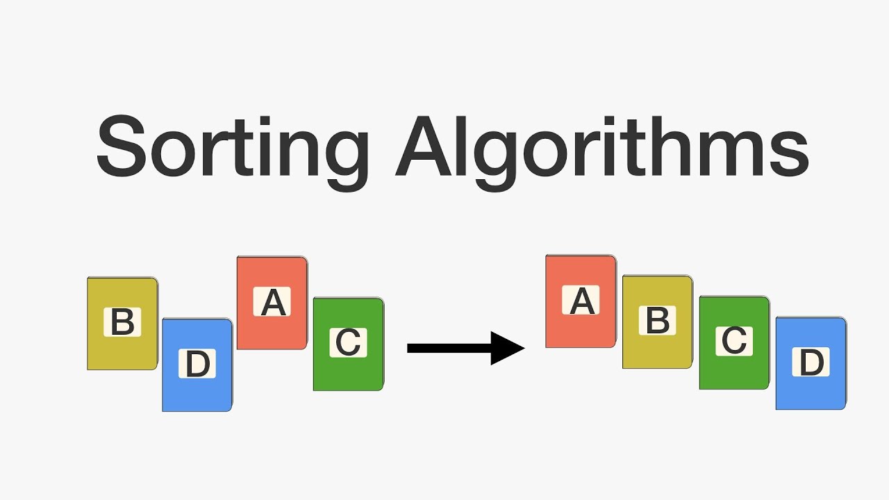 I Created A Sorting Algorithm Visualizer Using The Java Swing Framework