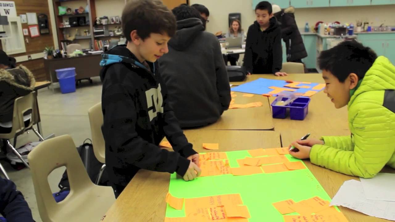 Odle Middle School: Empathy Maps