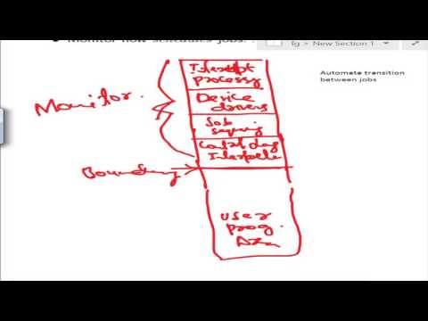 1. Types of Operating System part 1