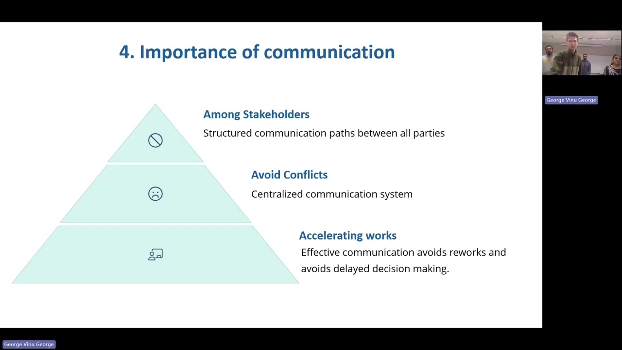 Final Presentation Group 8