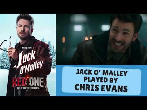 Red One Movie Cast 2024 | Star-Studded Action-Packed Adventure!