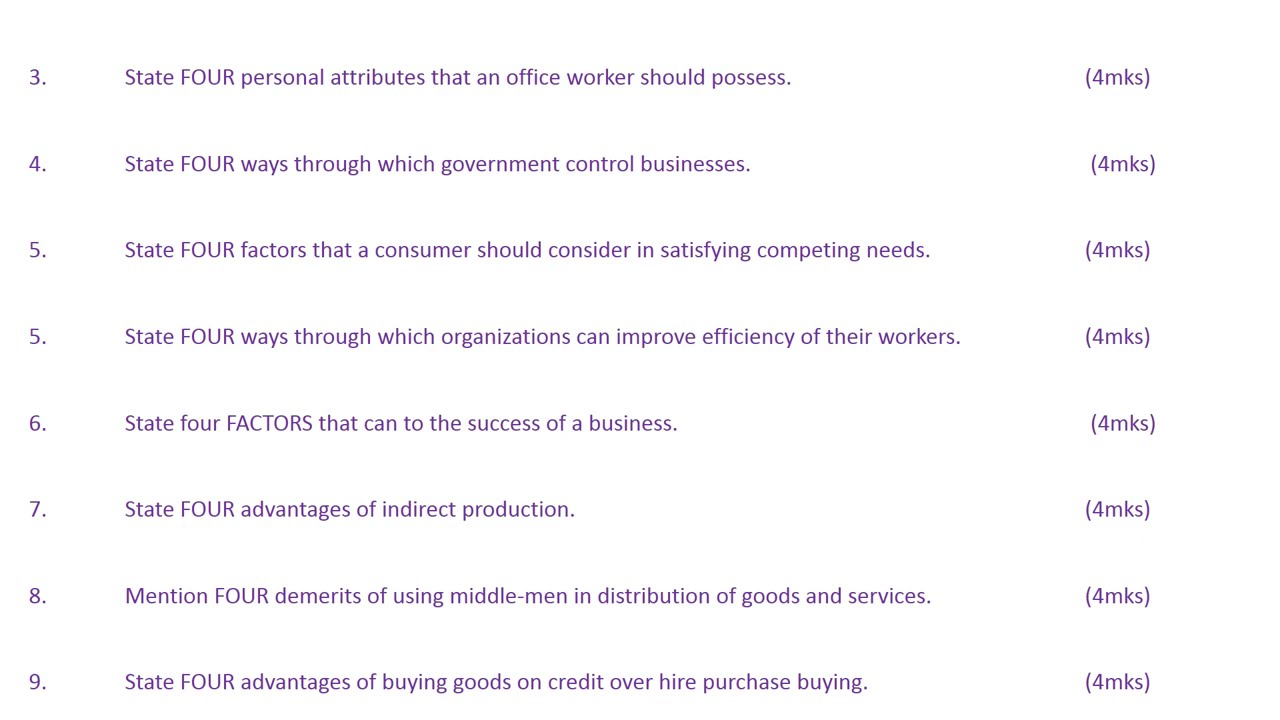 KCSE 2024 BUSINESS STUDIES F4 PAPER 1 EXAMINATION