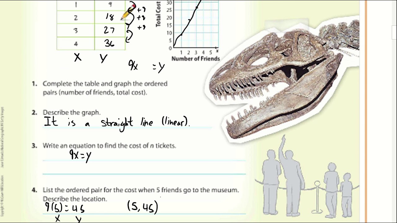 6th Grade Math Chapter 8 Lesson 4: Multiple Representations of Functions