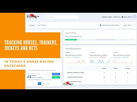 Tracking Horses, Trainers, Jockeys and Bets in Today's Horse Racing Racecards