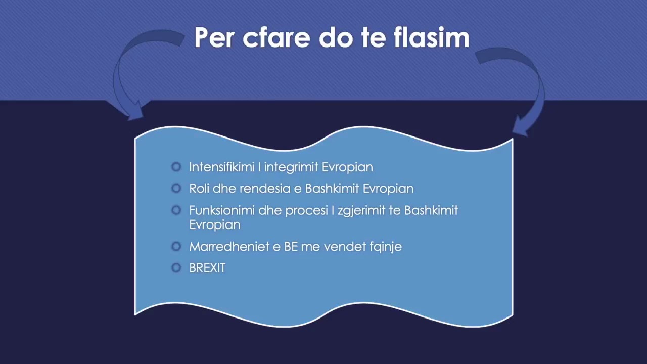 Bashkimi Europian